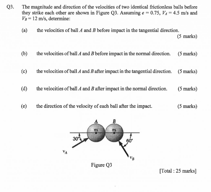 Solved Q3The magnitude and direction of the velocities of | Chegg.com