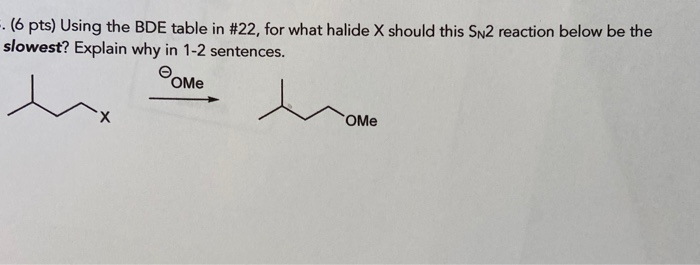 Solved . 06 pts) Using the BDE table in #22, for what halide | Chegg.com