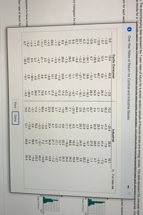 Solved Stocks may be categorwed by sectors. The accompanying | Chegg.com