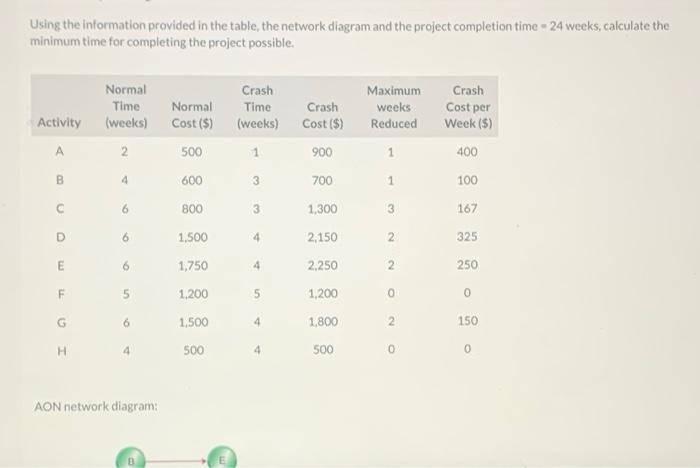 Solved Using the information provided in the table, the | Chegg.com