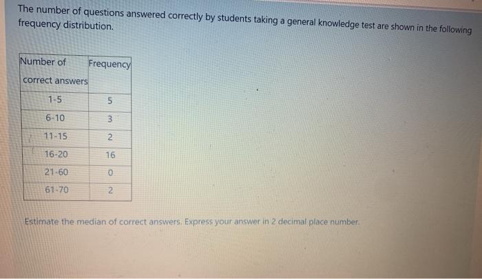 Solved The number of questions answered correctly by | Chegg.com