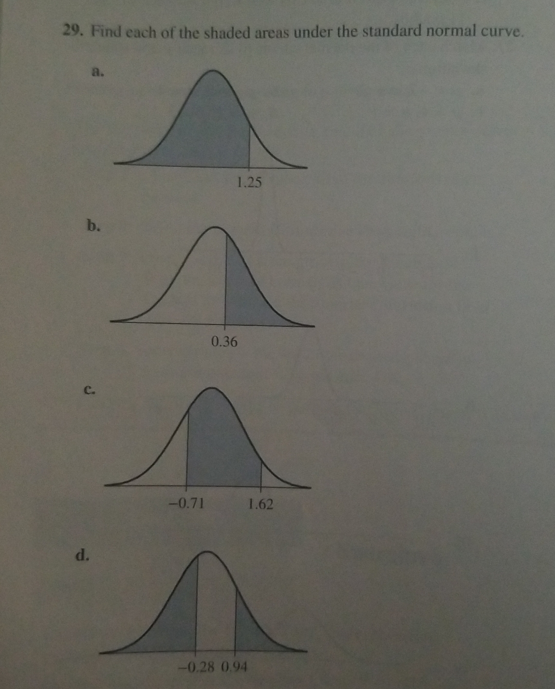 Solved Find each of the shaded areas under the standard | Chegg.com