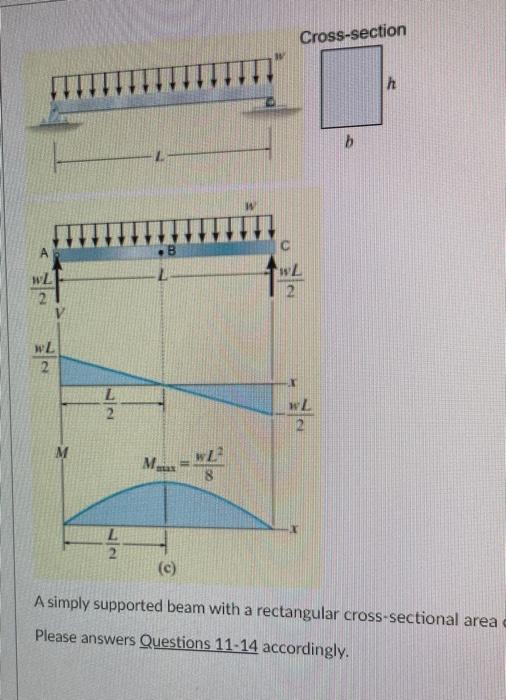 Solved Cross-section h WL L wL 2 wL 2 L 2 w 2 M M L 2 A | Chegg.com