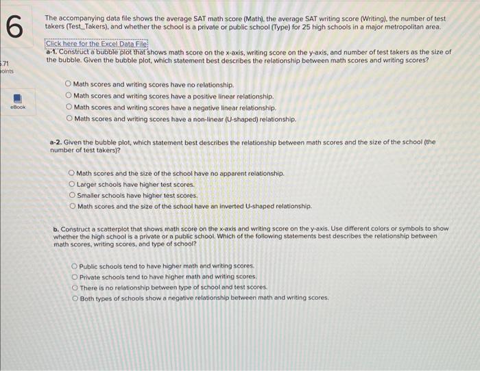 Solved The accompanying data file shows the average SAT math | Chegg.com