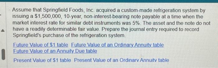 Solved Assume that Springfield Foods, Inc. acquired a | Chegg.com