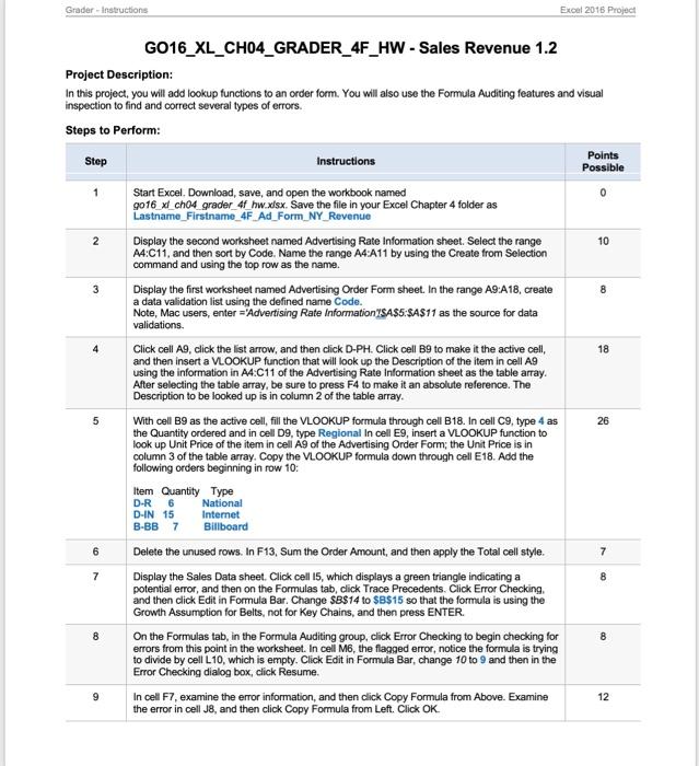Solved Rakhmatova_0016_xl_ch04_grader_46_ Formulas Data | Chegg.com