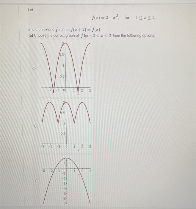Solved F X 2−x2 For −1≤x≤1 And Then Extend F So That