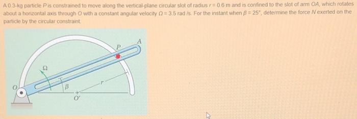 Solved A 0.3 kg particle. Pis constrained to move along the | Chegg.com