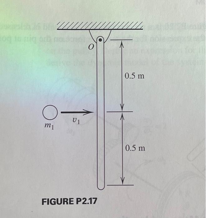 Solved A mass m1 moving with a velocity of v1 strikes and | Chegg.com