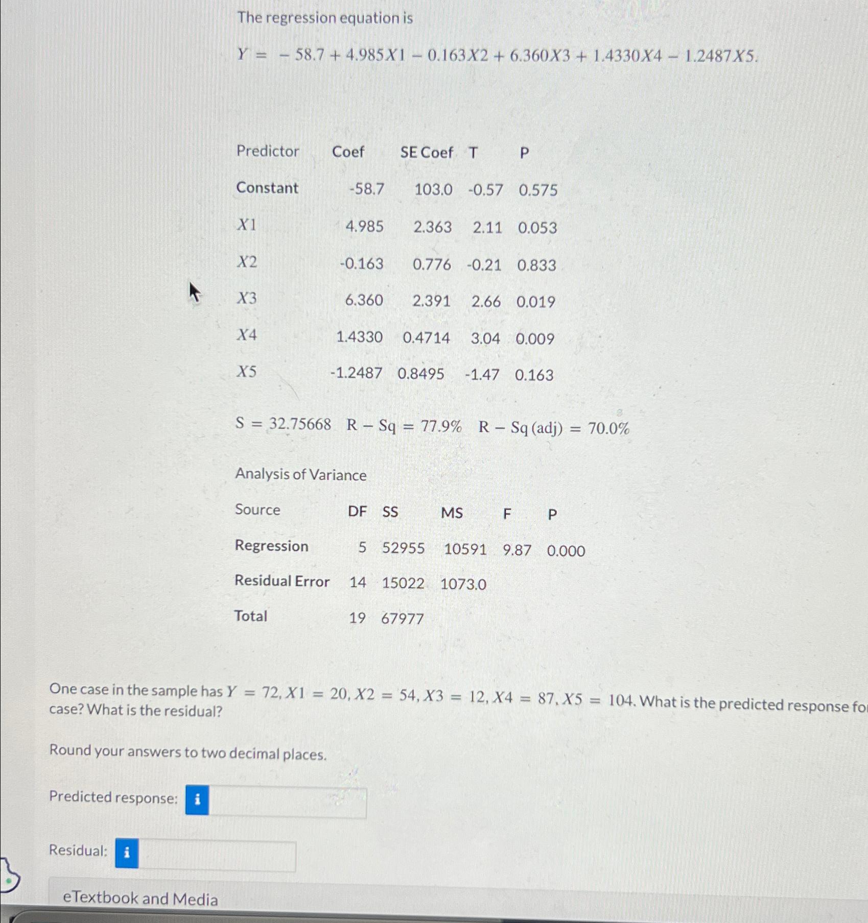 Solved The regression equation | Chegg.com
