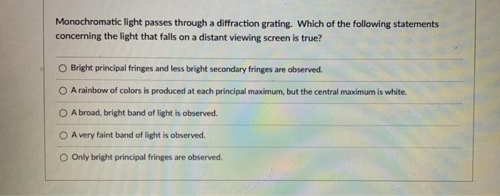 Solved Monochromatic Light Passes Through A Diffraction