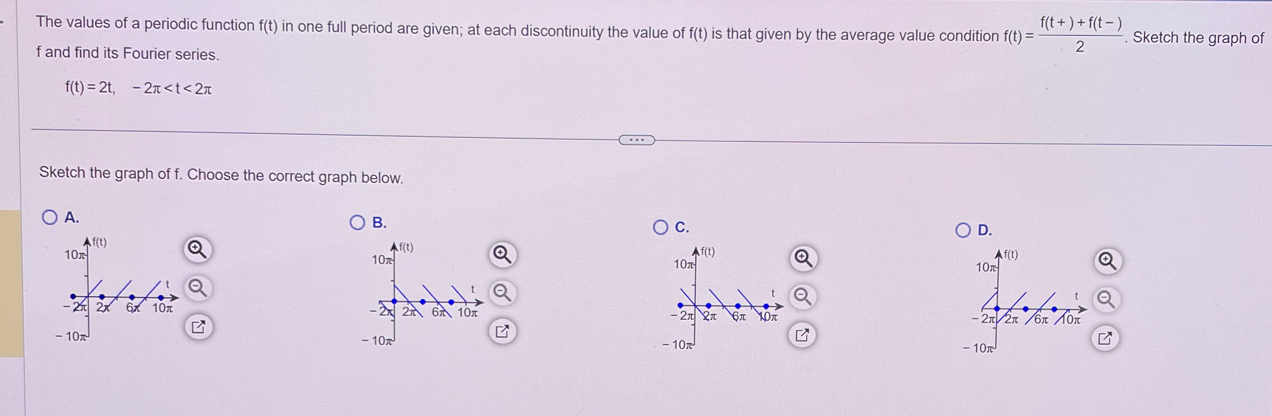 Solved The values of a periodic function f(t) ﻿in one full | Chegg.com