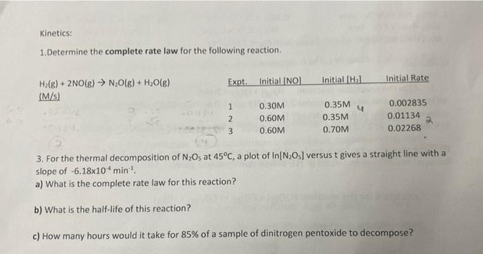 Solved 1.Determine the complete rate law for the following | Chegg.com