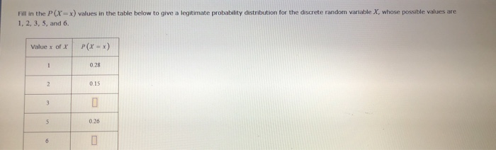Solved Fill in the P( xx) values in the table below to give | Chegg.com