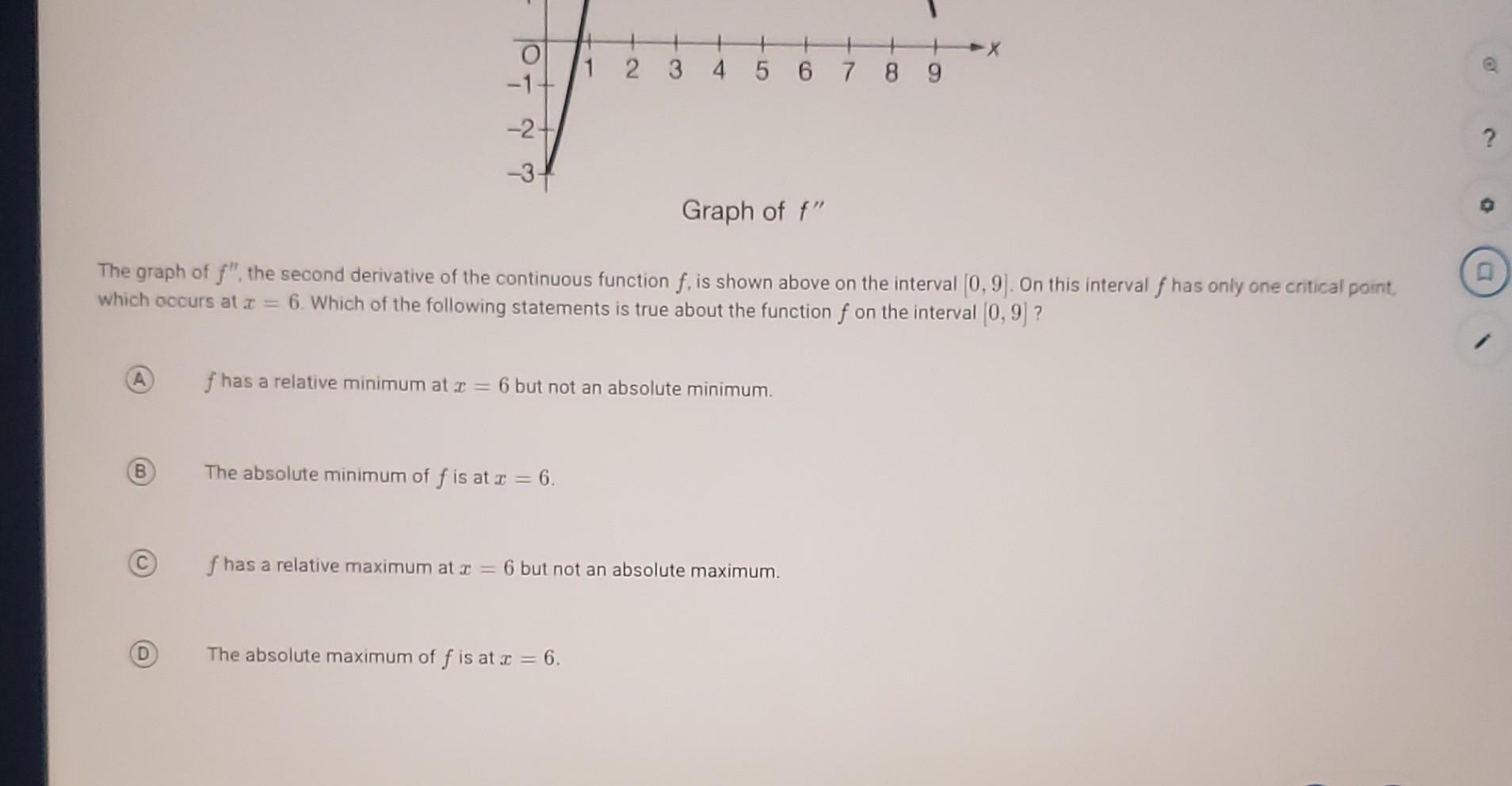 Solved The graph of f′′, the second derivative of the | Chegg.com