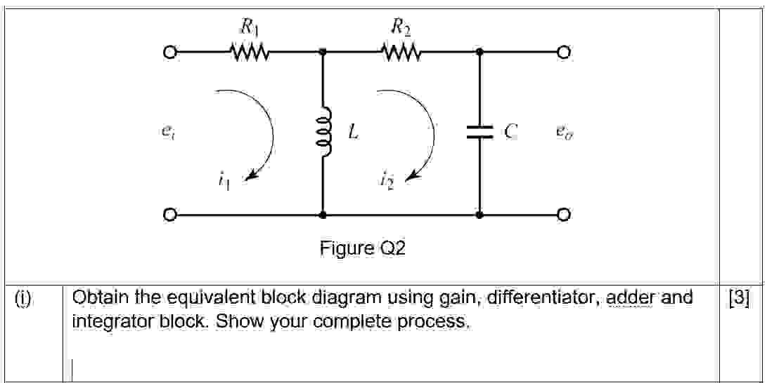 Solved Obtain the equivalent block diagram using gain, | Chegg.com