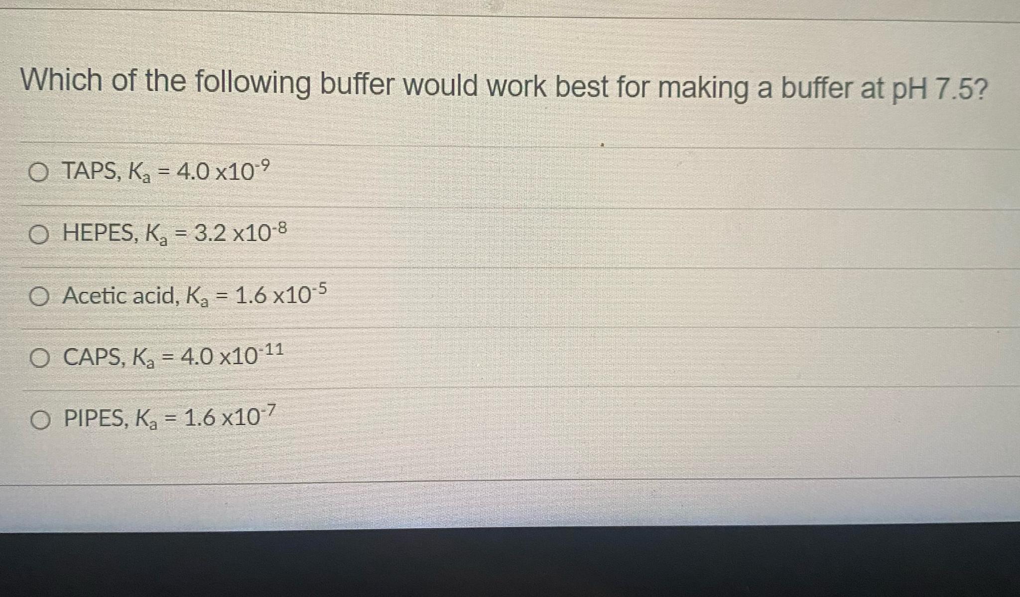Solved Which of the following buffer would work best for | Chegg.com