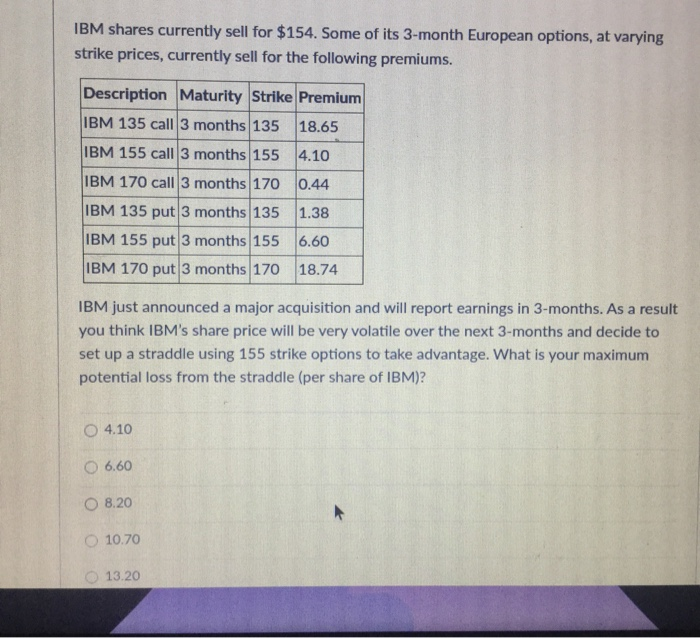 Solved IBM shares currently sell for $154. Some of its | Chegg.com