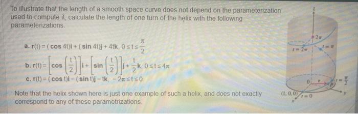 Solved To illustrate that the length of a smooth space curve | Chegg.com
