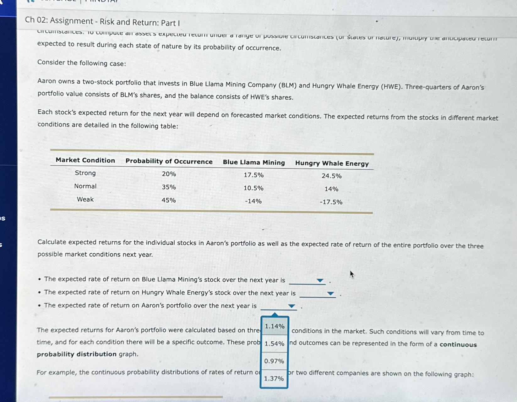 Solved Ch 02: Assignment - ﻿Risk and Return: Part I expected | Chegg.com