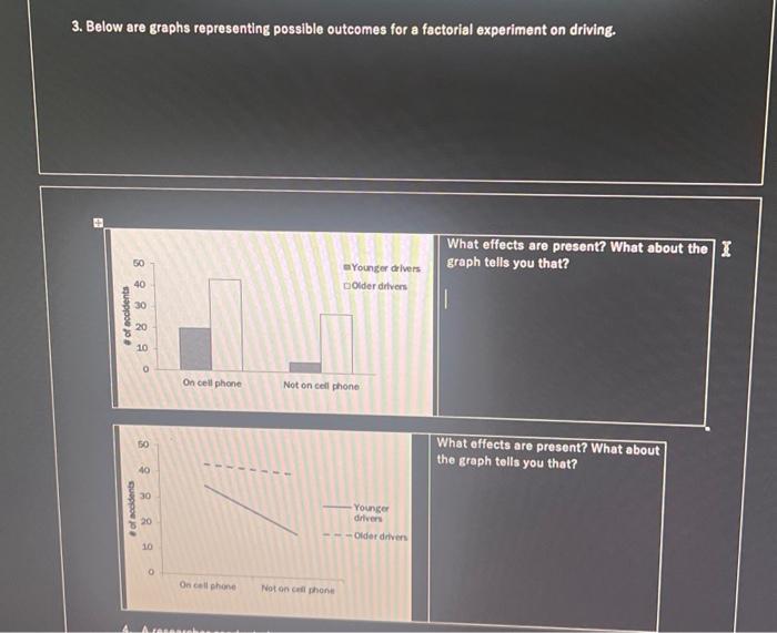 Solved 3. Below are graphs representing possible outcomes | Chegg.com
