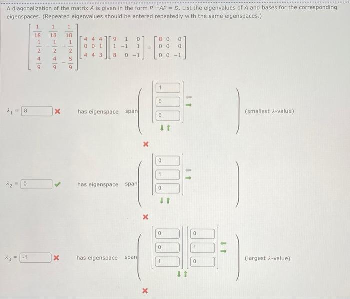 Solved A diagonalization of the matrix A is given in the | Chegg.com