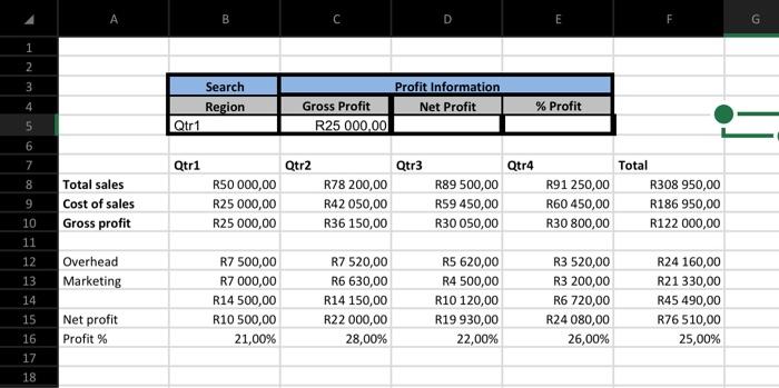Solved use the HLOOKUP functions in cells D5 and E5 to | Chegg.com