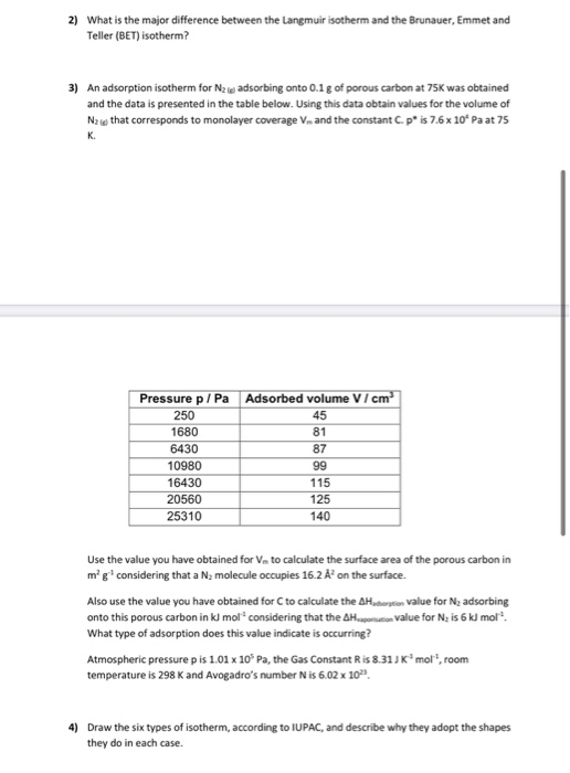Solved 2) What is the major difference between the Langmuir | Chegg.com