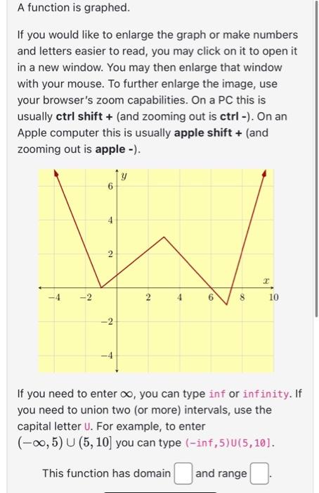 Solved A function is graphed. If you would like to enlarge | Chegg.com