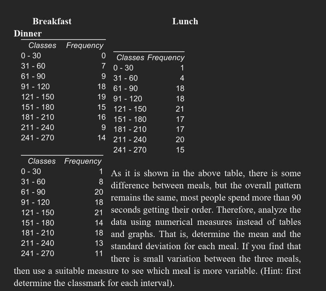 Question | Chegg.com