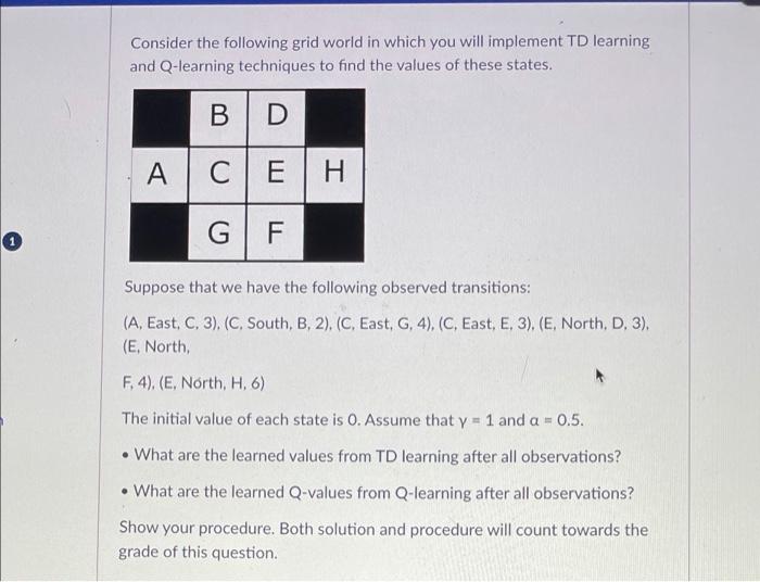Solved Consider the following grid world in which you will | Chegg.com