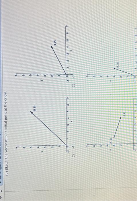 Solved Consider the following graph. (a) Find the component | Chegg.com
