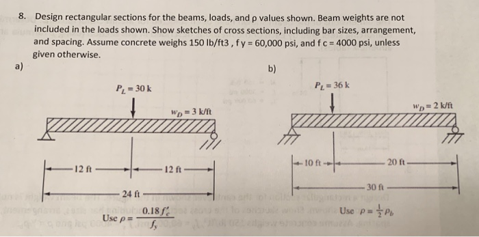 Solved 8. Design rectangular sections for the beams, loads, | Chegg.com