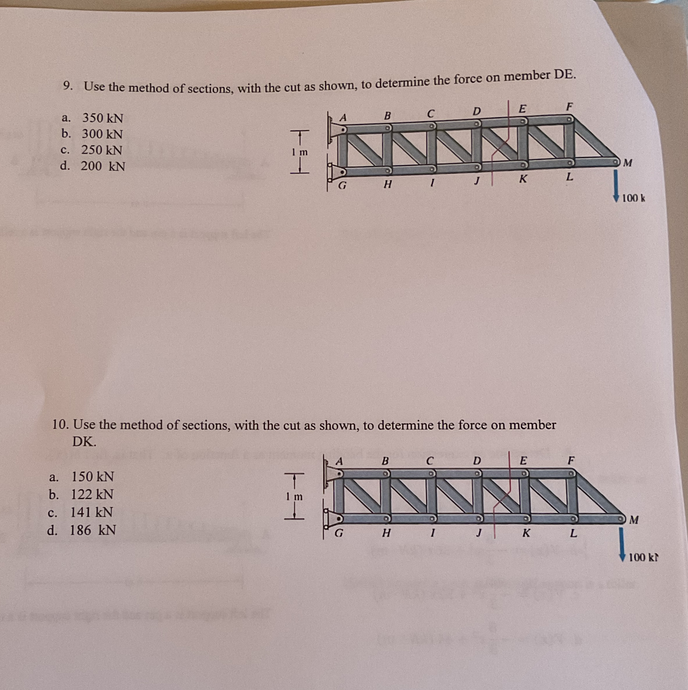 Solved Use the method of sections, with the cut as shown, to | Chegg.com