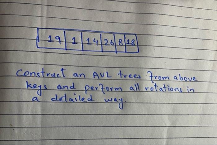Solved 1911426 8/18 Construct an AVL trees from above keys | Chegg.com