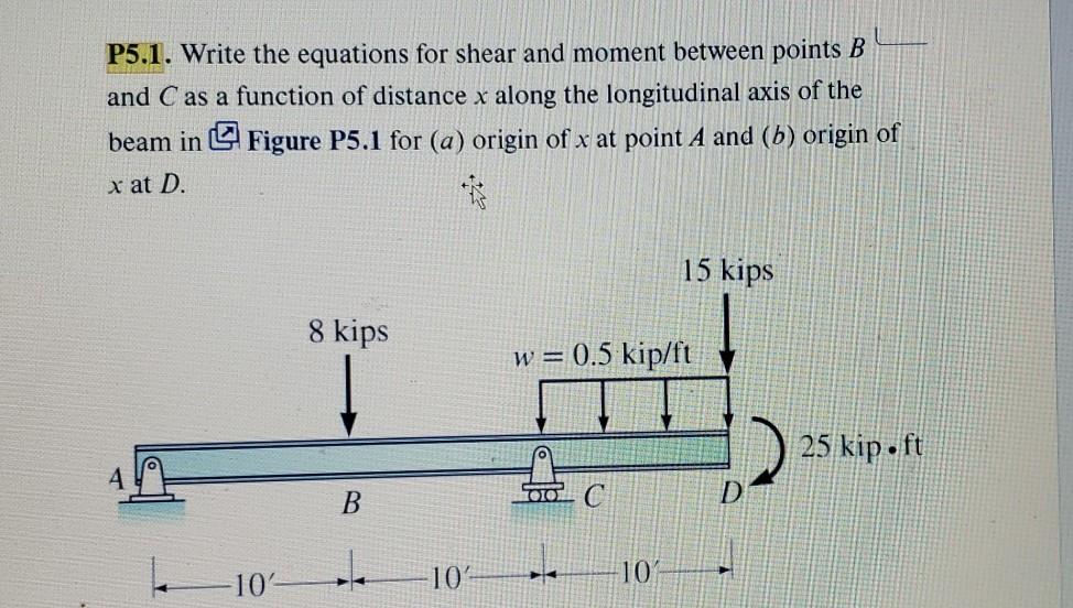 Solved P5.1. Write the equations for shear and moment | Chegg.com
