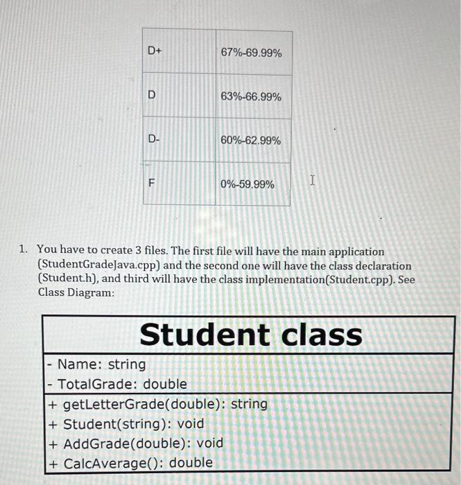 Solved Develop a C++ Application to allow a Instructor to | Chegg.com