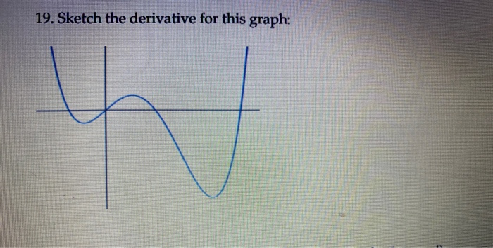 Solved 19. Sketch the derivative for this graph: w | Chegg.com