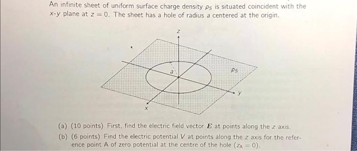Solved An infinite sheet of uniform surface charge density | Chegg.com