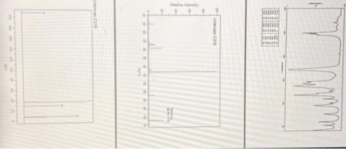 Please identify the important peaks from the IR, draw | Chegg.com