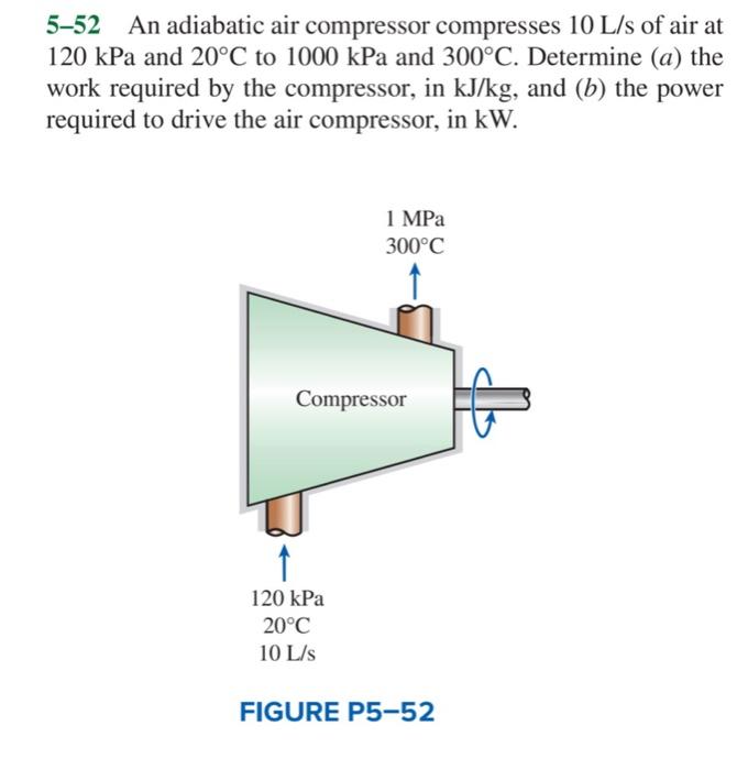 Solved 5-52 An adiabatic air compressor compresses 10 L/s of | Chegg.com