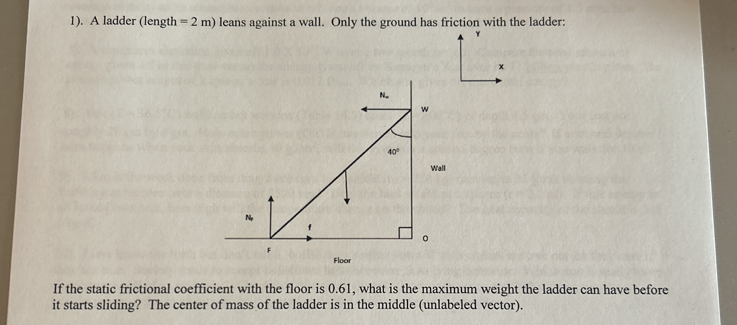 Solved . ﻿A ladder (length =2m ) ﻿leans against a wall. Only | Chegg.com