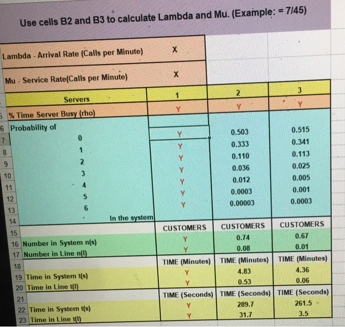 Solved What Is The Probability There Is More Than One Chegg