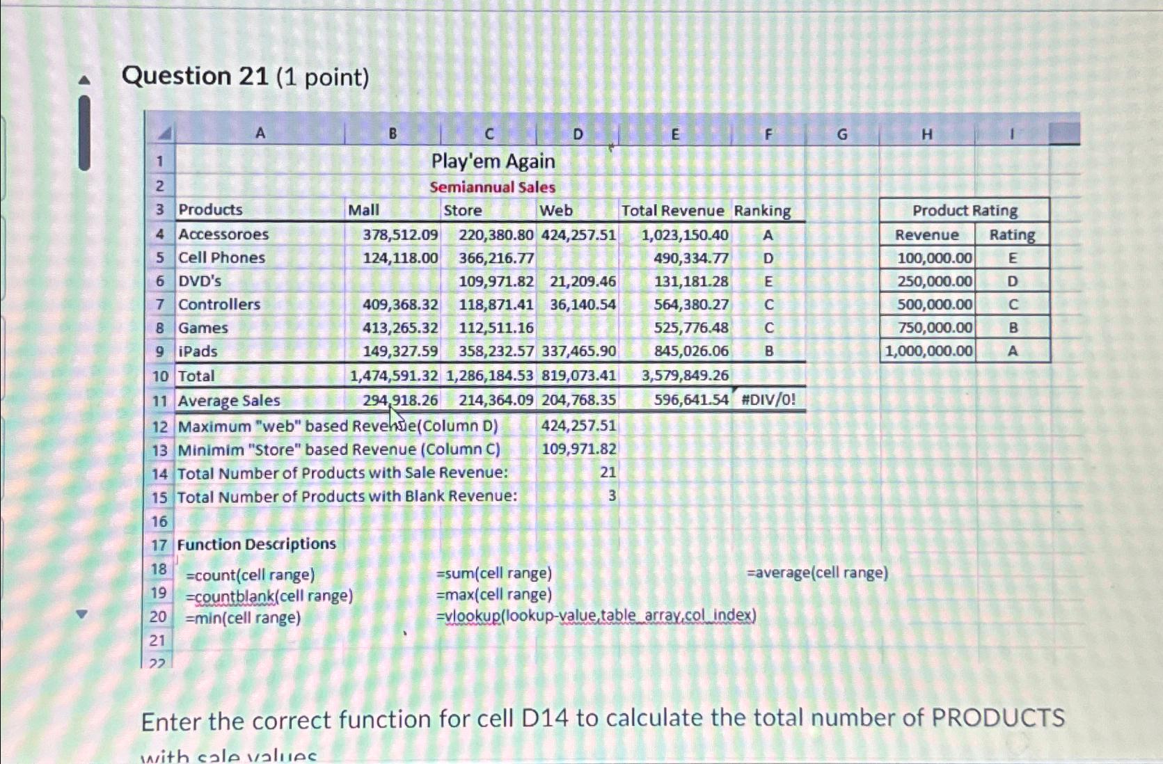 Solved Question 21 (1 ﻿point)Enter the correct function for | Chegg.com