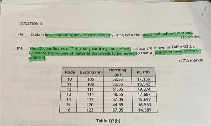 Solved (a) Explain how contouring may be carried out by | Chegg.com