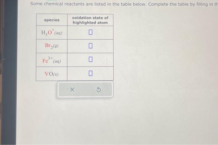 Solved Some chemical reactants are listed in the table | Chegg.com
