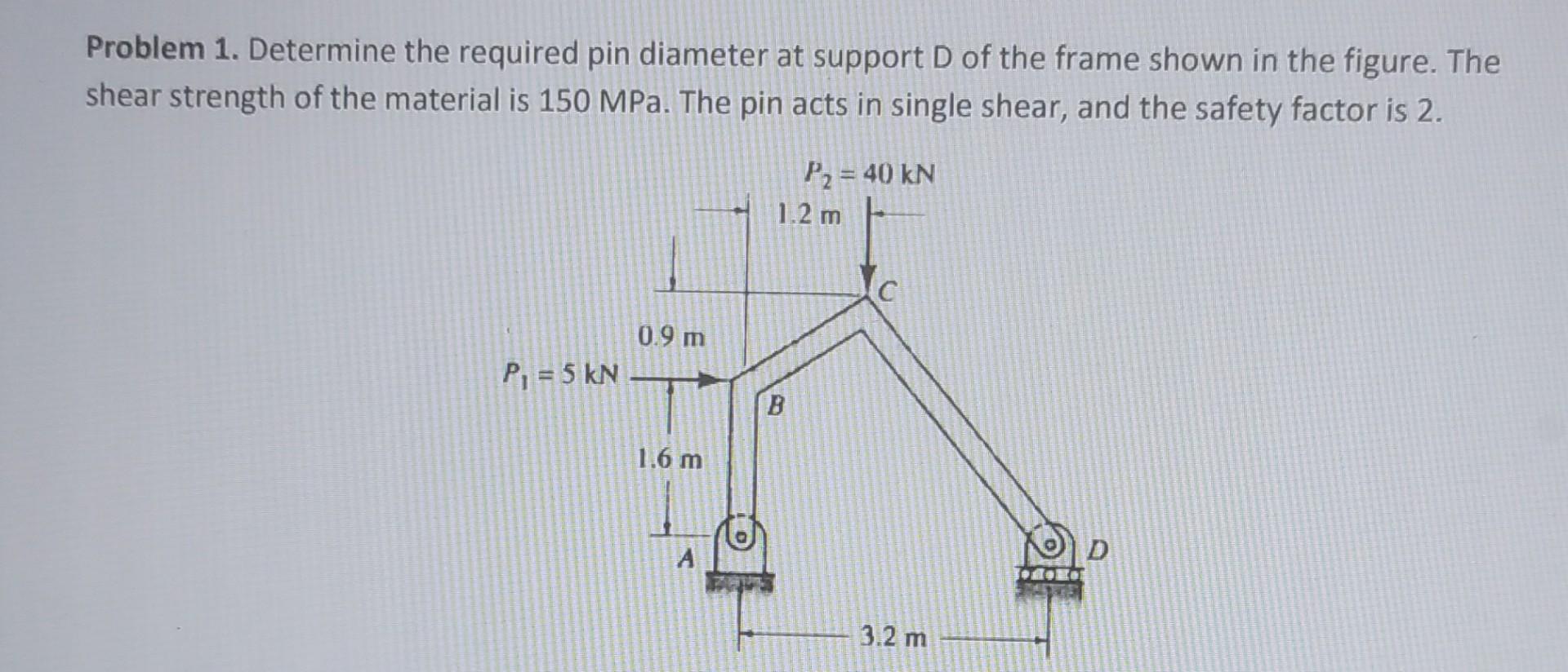 Solved Problem 1. Determine the required pin diameter at | Chegg.com