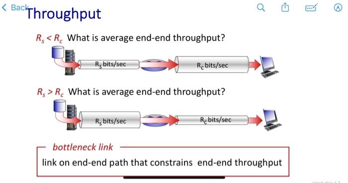 Solved what will happen if Rs is less than Rc and vice | Chegg.com