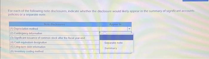 Solved For each of the following note disclosures, indicate | Chegg.com Solved For each of the following note disclosures, indicate | Chegg.com