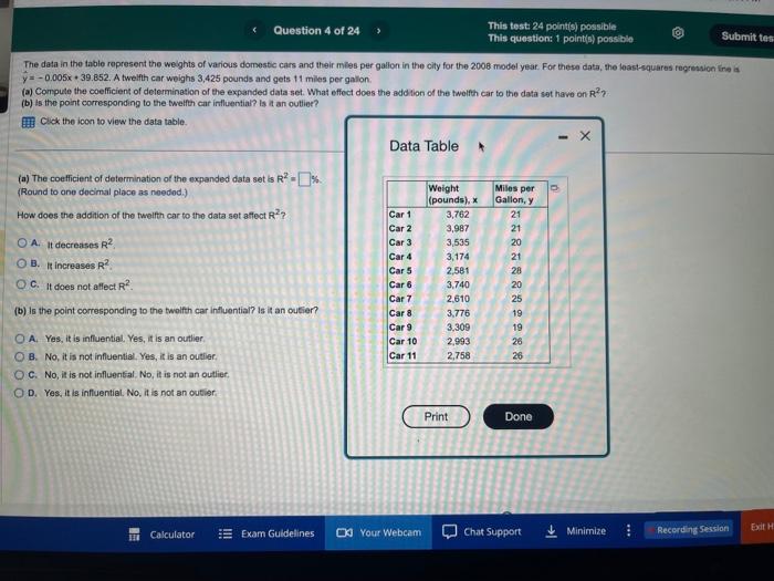 Solved a) the coefficient of determination of the expanded | Chegg.com